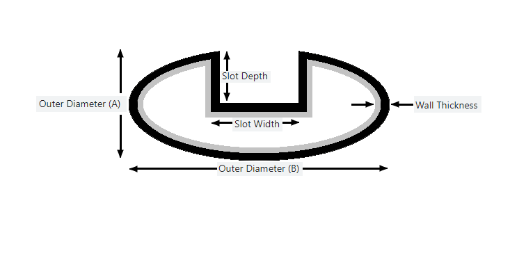 Oval Slotted Tubes - Metal Source UK